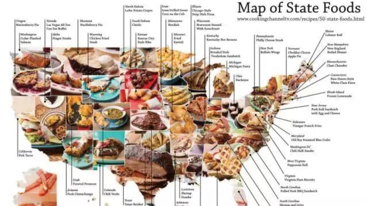 美國文化與美食｜國立教育廣播電臺